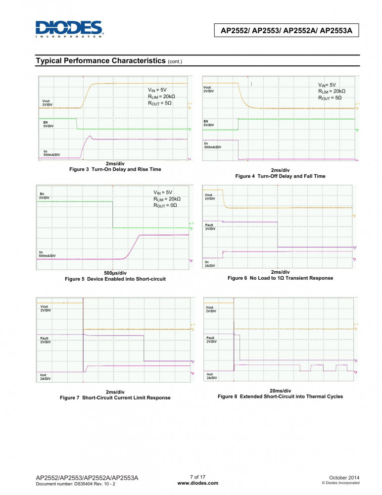 AP2553W6-7 datasheet page 7