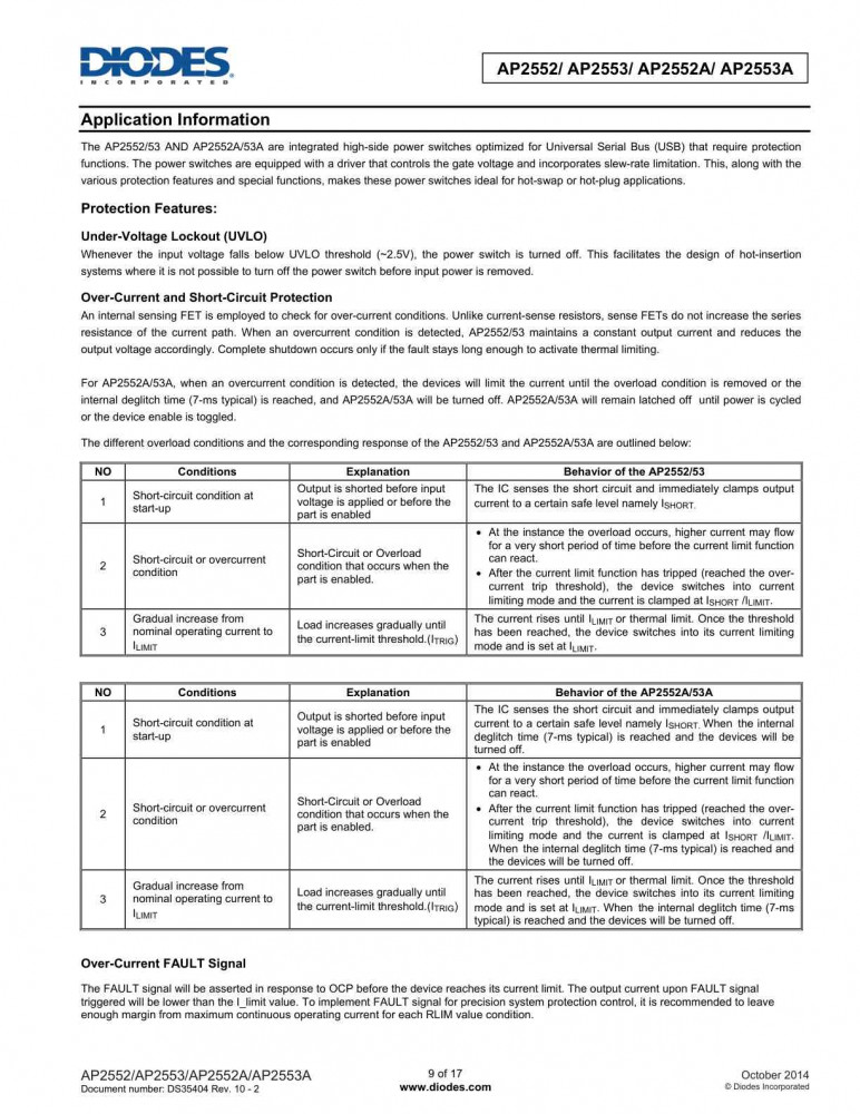AP2553W6-7 datasheet page 9