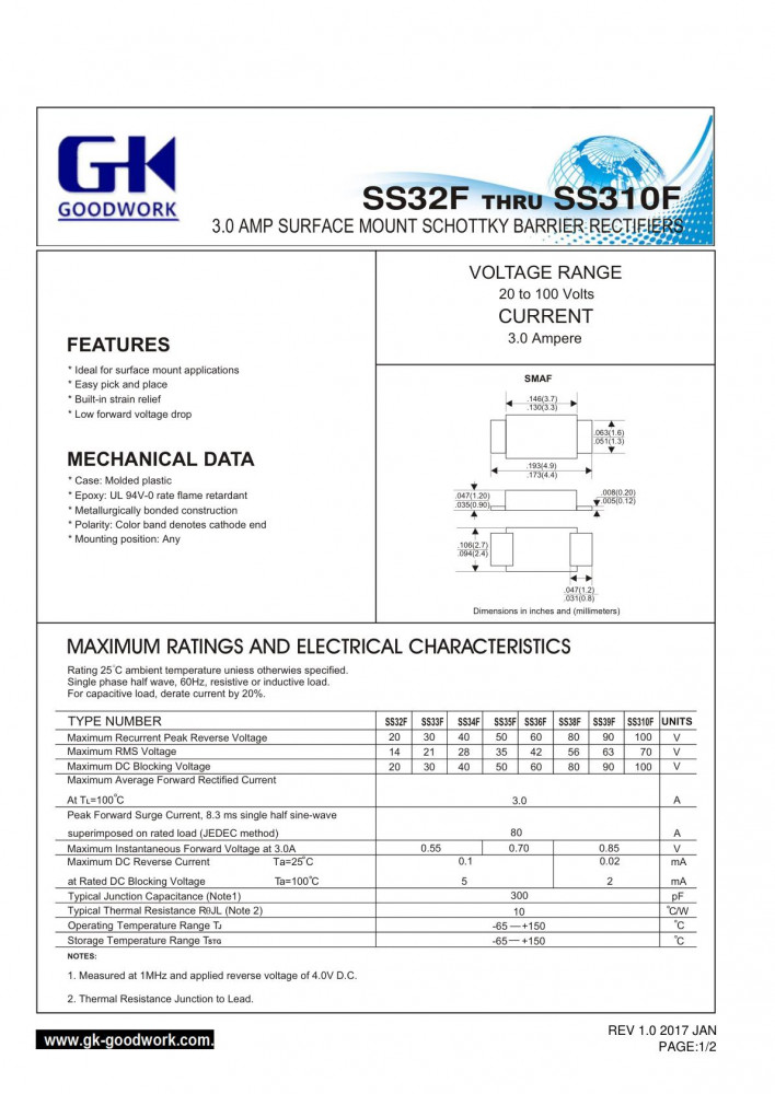 GOODWORK SS36F datasheet page 1