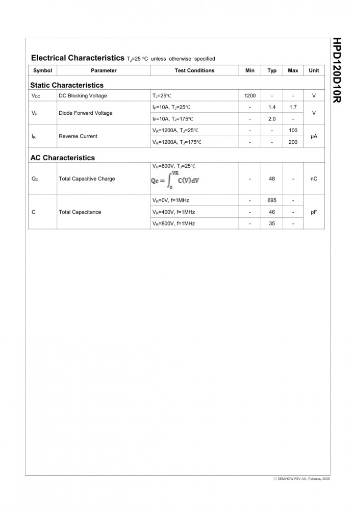 HPD120D10R datasheet page 2