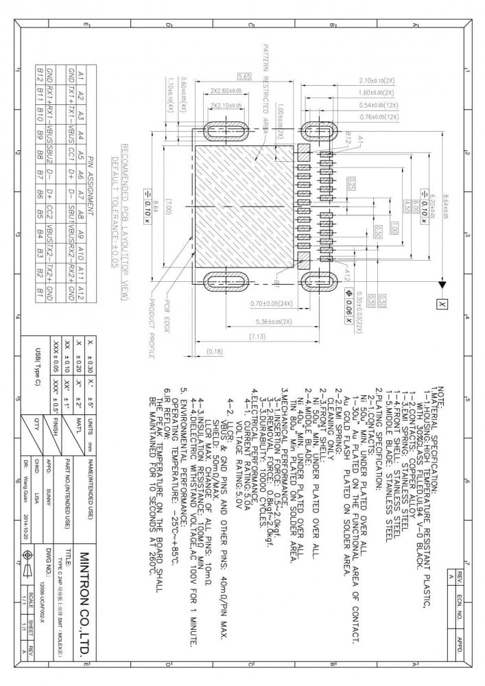 MINTRON 12006-UCAF002-X document page 2