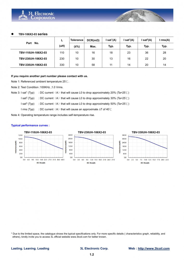 3L COILS PFC series technical document, page 2