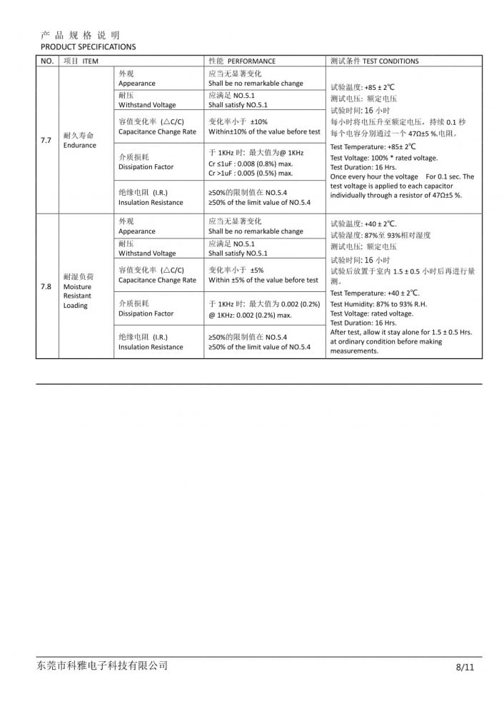 PS823J3A1501 approval specification page 8