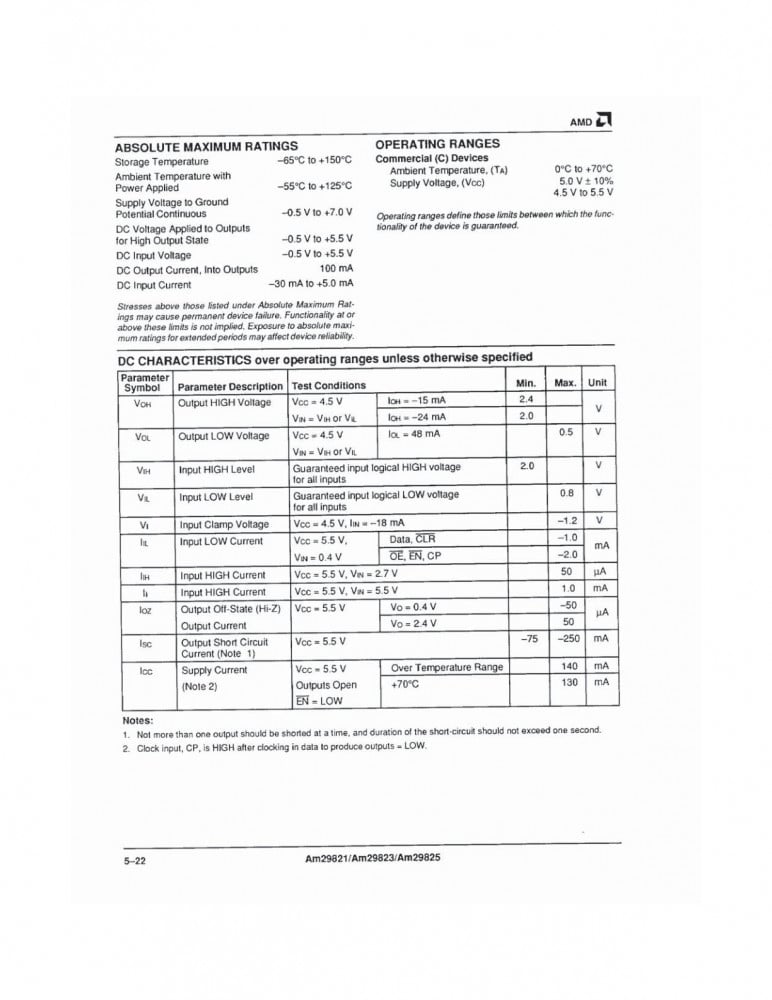 AM29825 datasheet page 8