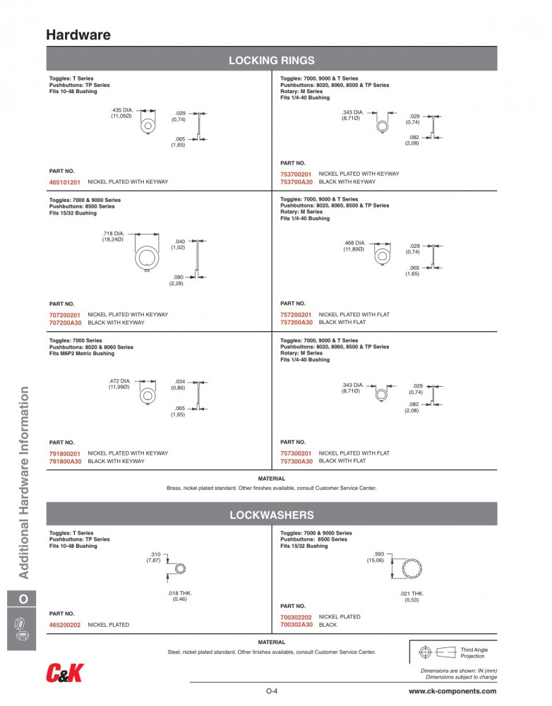 C&K mounting hardware document page 3