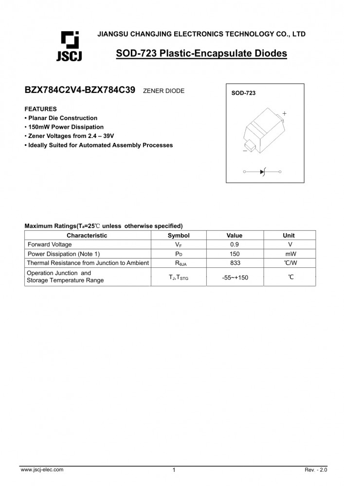 BZX784C6V2 datasheet page 1