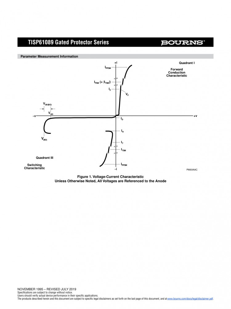 TISP61089ADR-S datasheet page 5