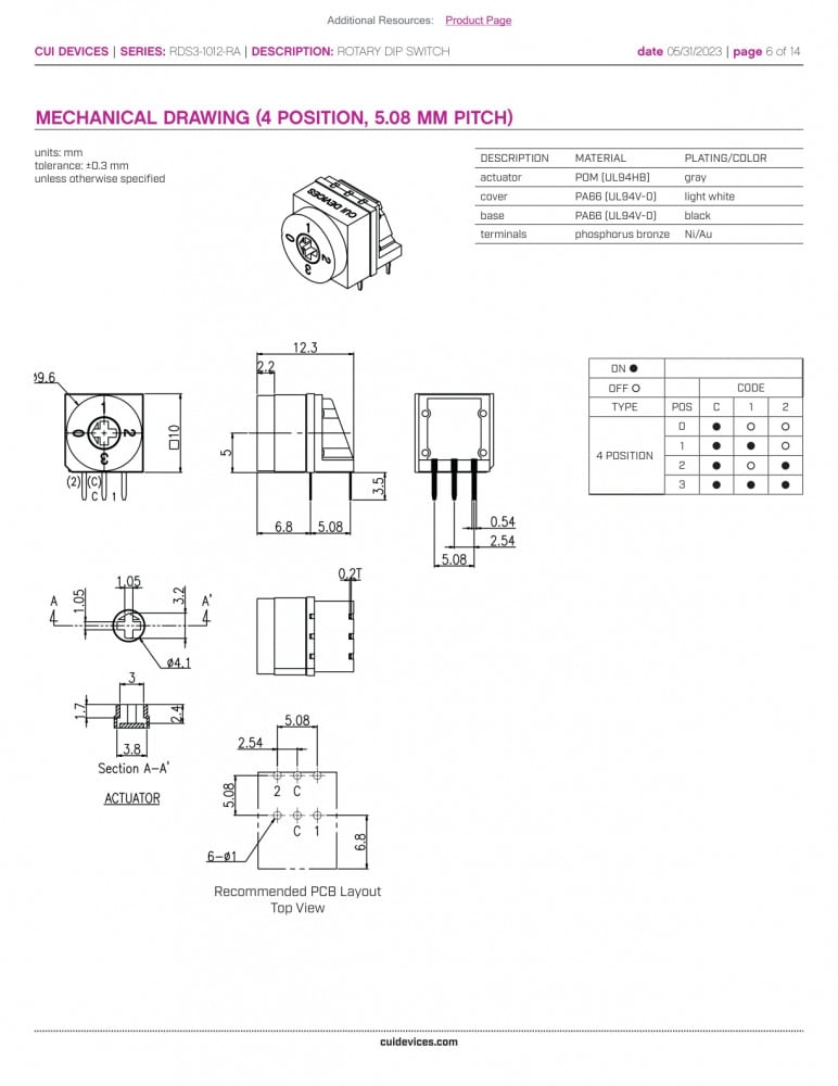 CUI RDS3 datasheet page 6
