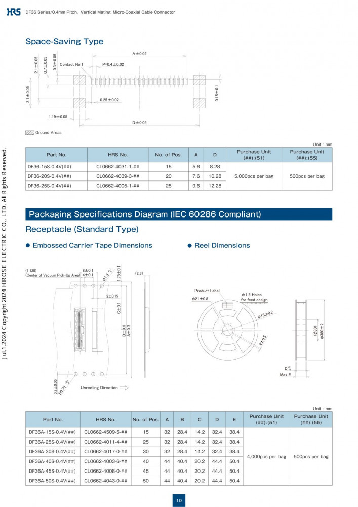 DF36 Series document page 10