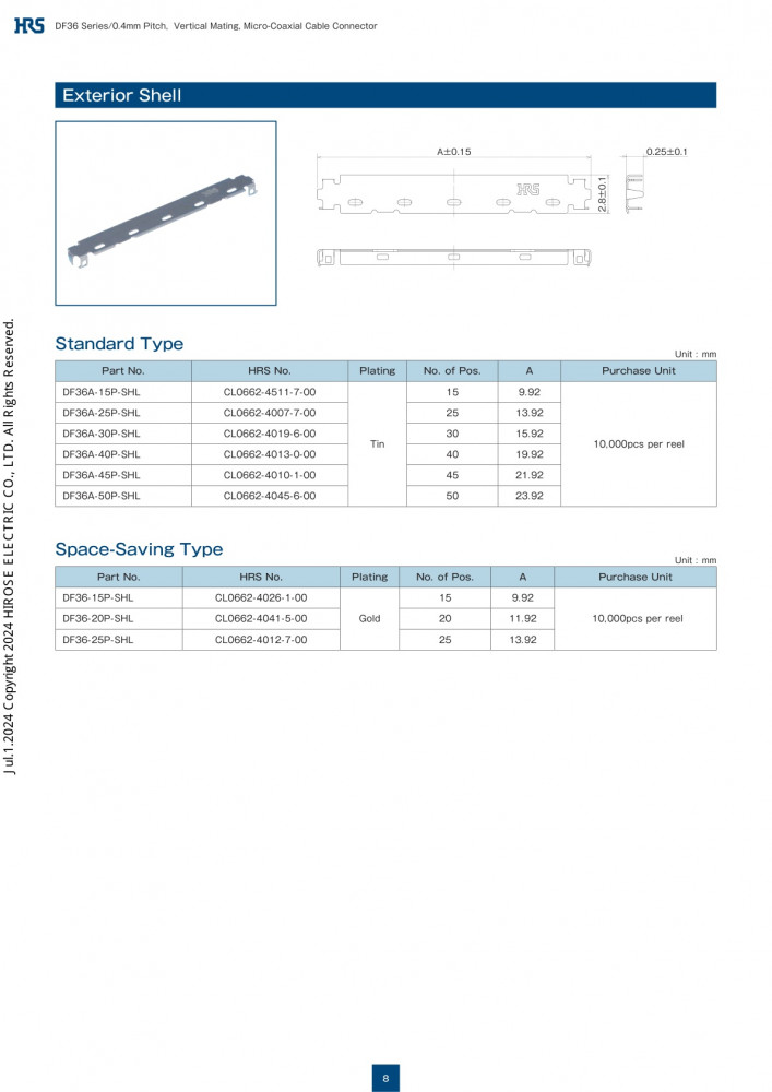 DF36 Series document page 8