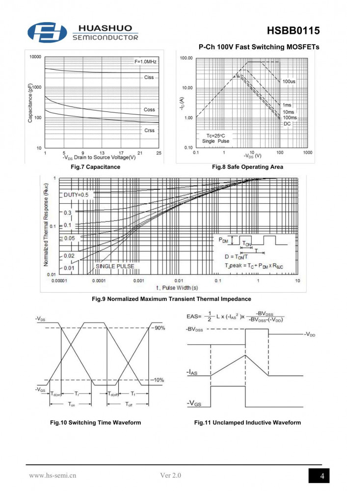 HSBB0115 datasheet page 4