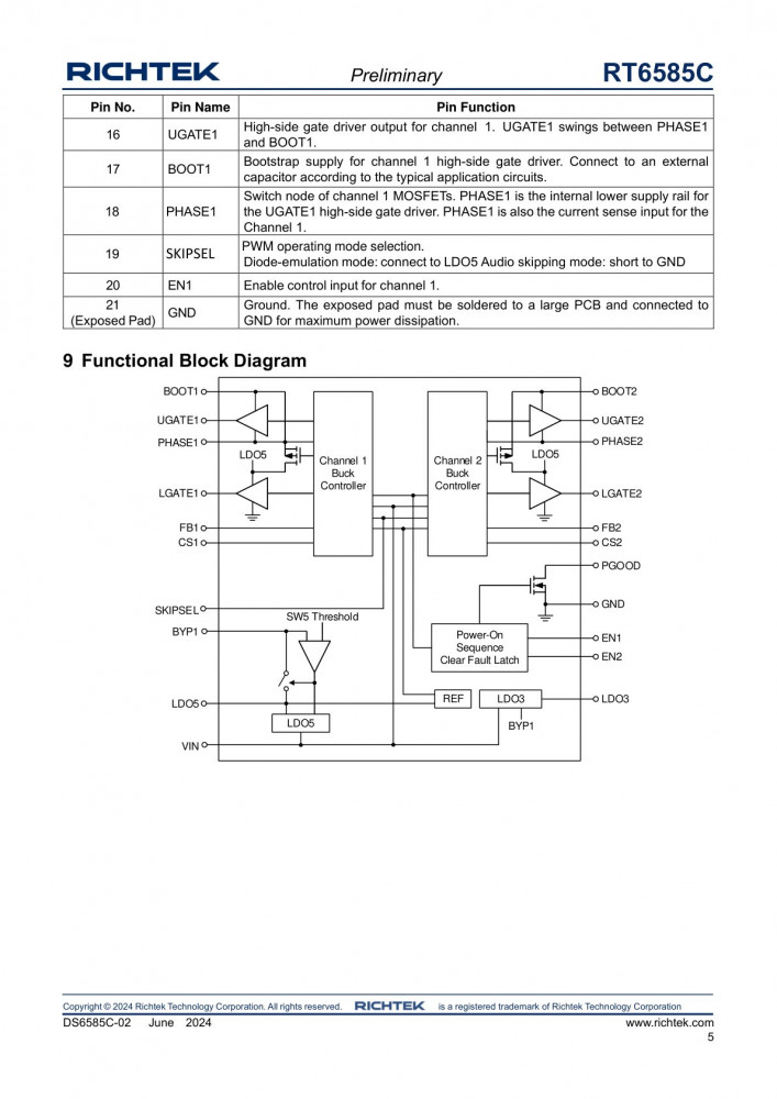 RT6585C datasheet page 5