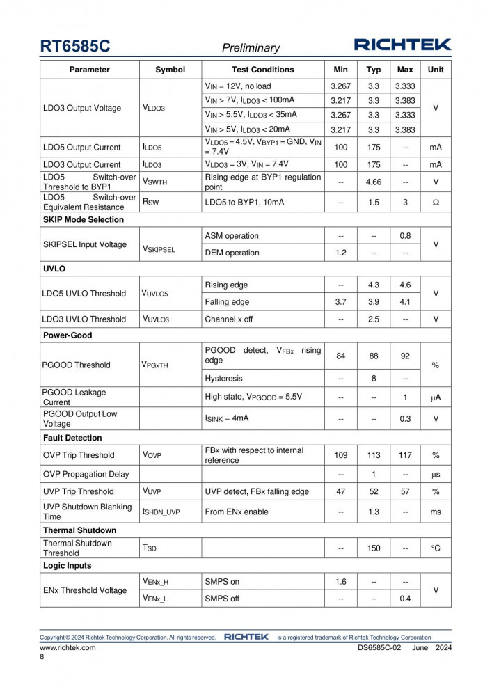 RT6585C datasheet page 8