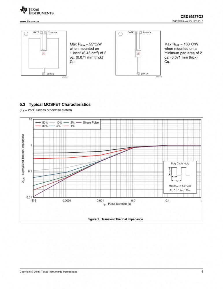CSD19537Q3 datasheet page 5