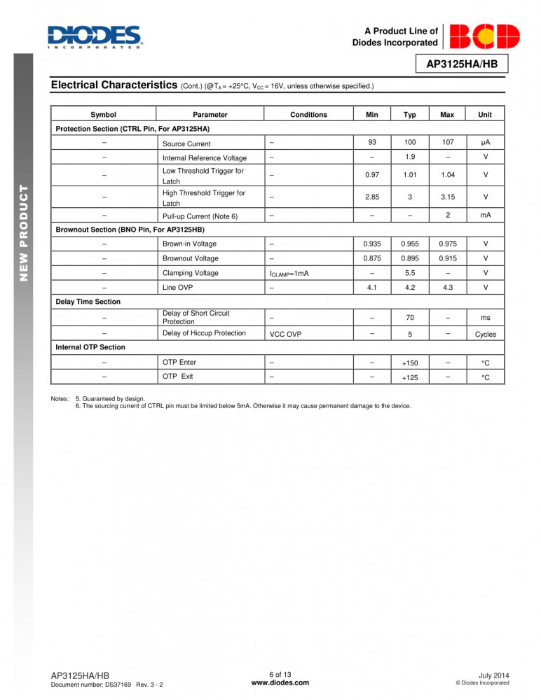 AP3125HAKTR-G1 datasheet page 6