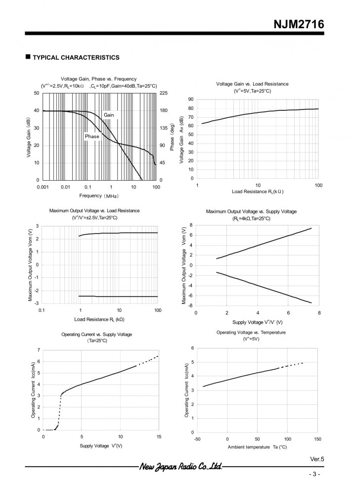 NJM2716 datasheet page 3