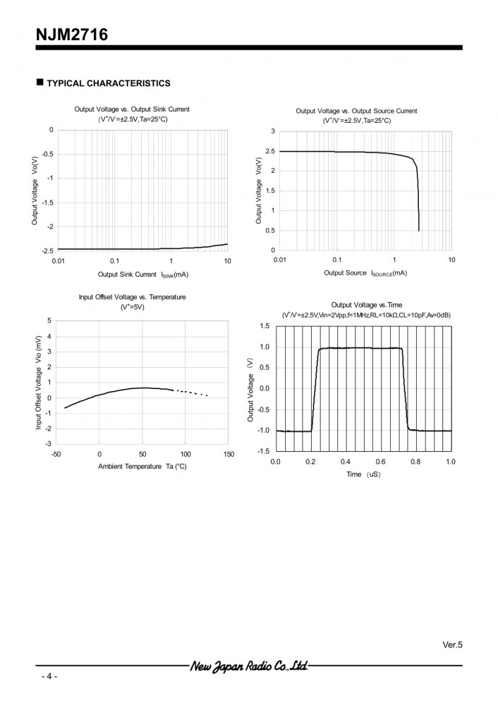 NJM2716 datasheet page 4