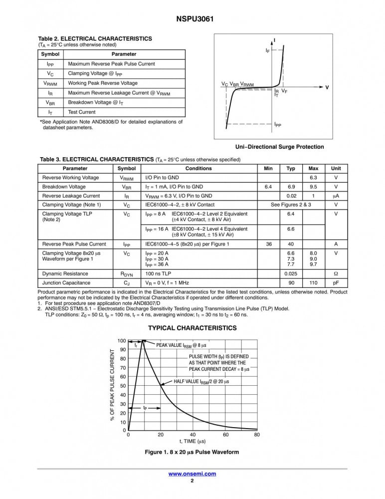 NSPU3061N2T5G datasheet page 2