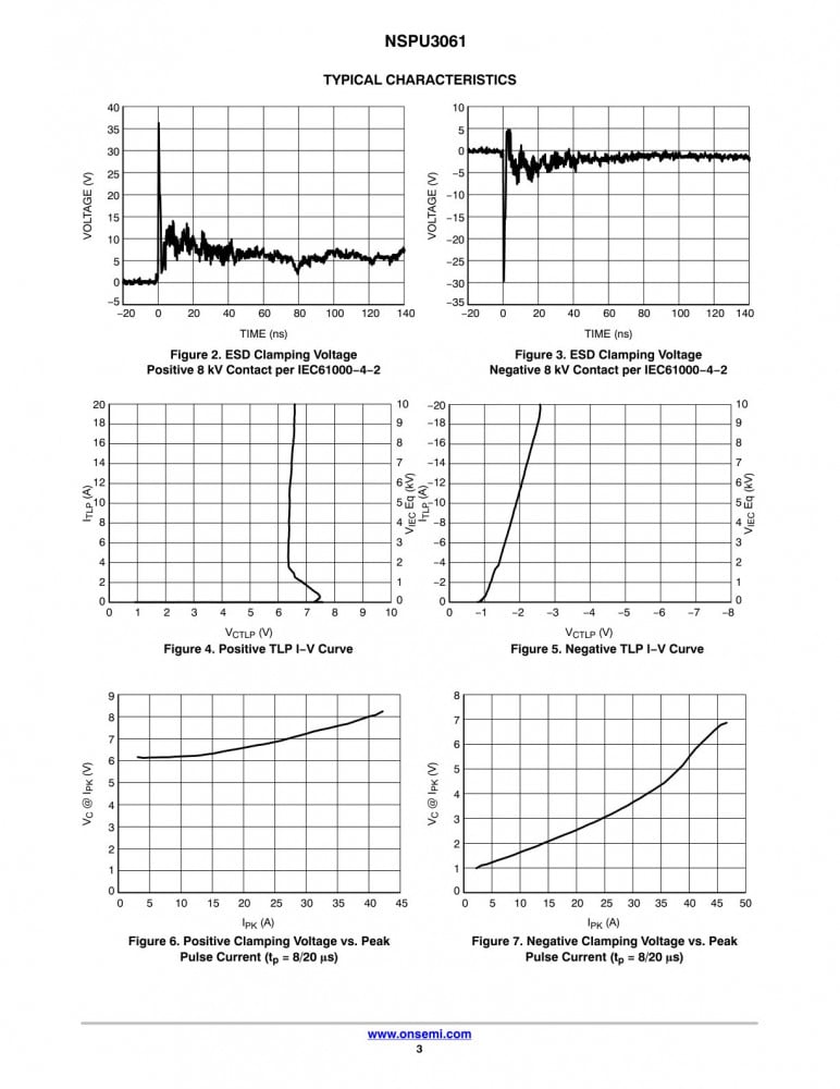 NSPU3061N2T5G datasheet page 3