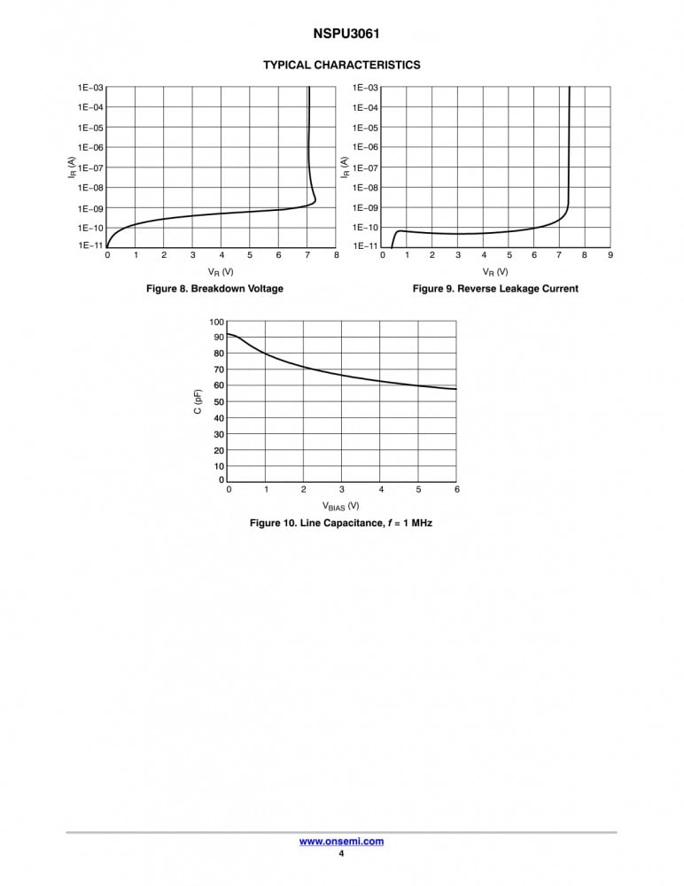 NSPU3061N2T5G datasheet page 4