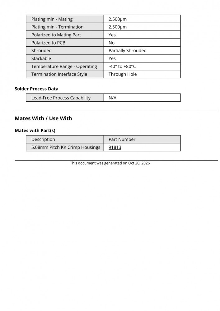 MOLEX 1730830010 technical document page 4