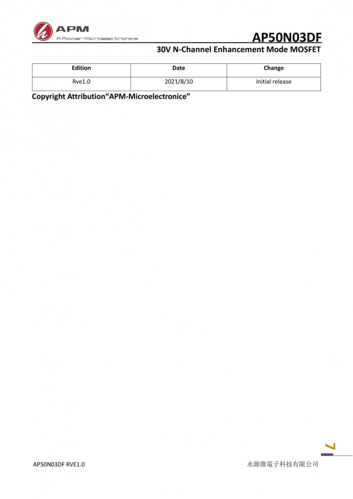 AP50N03DF datasheet page 7