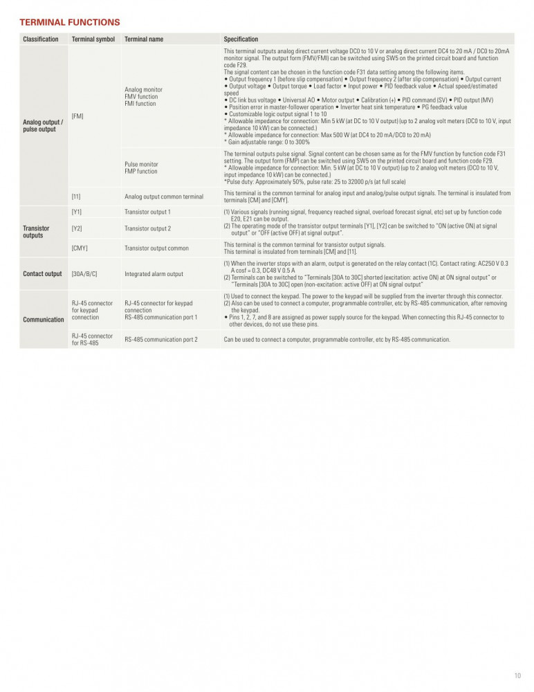 VF1A technical document page 10
