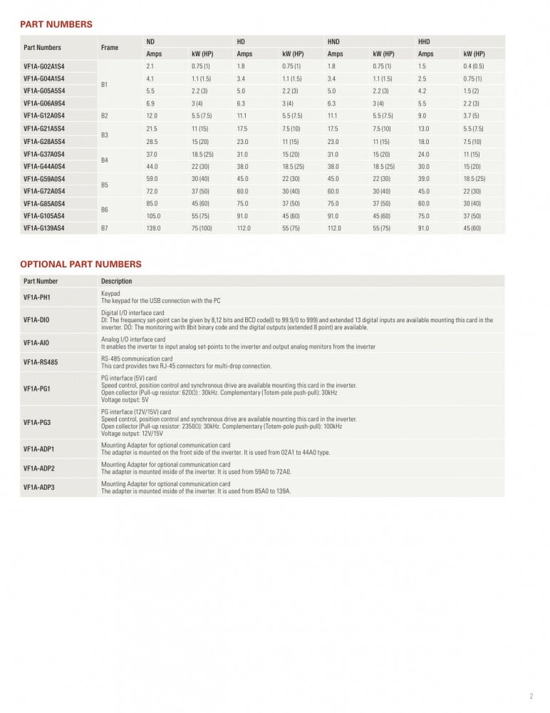 VF1A technical document page 2