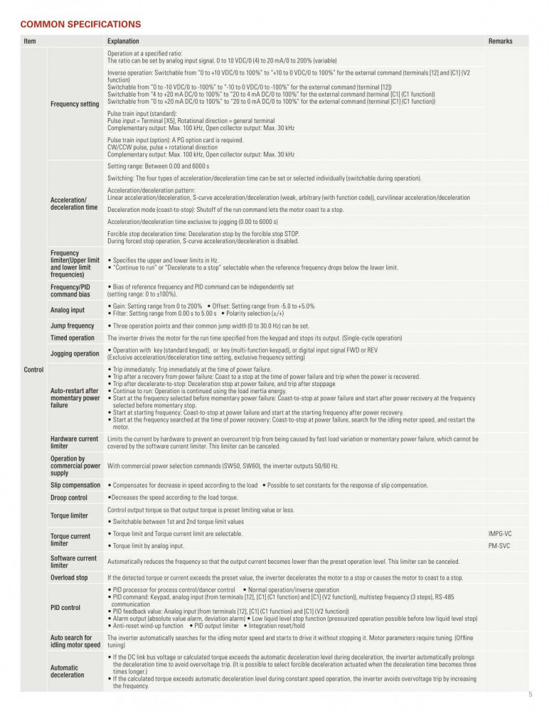 VF1A technical document page 5