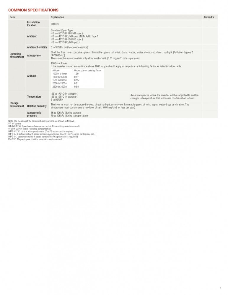 VF1A technical document page 7