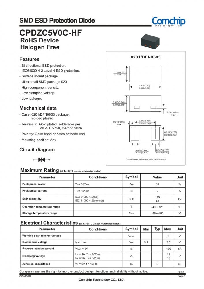 CPDZC5V0C-HF datasheet page 1