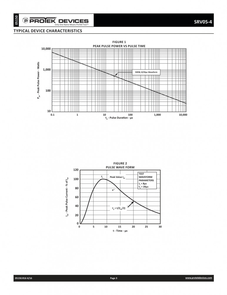 SRV05-4-P-T7 datasheet page 3