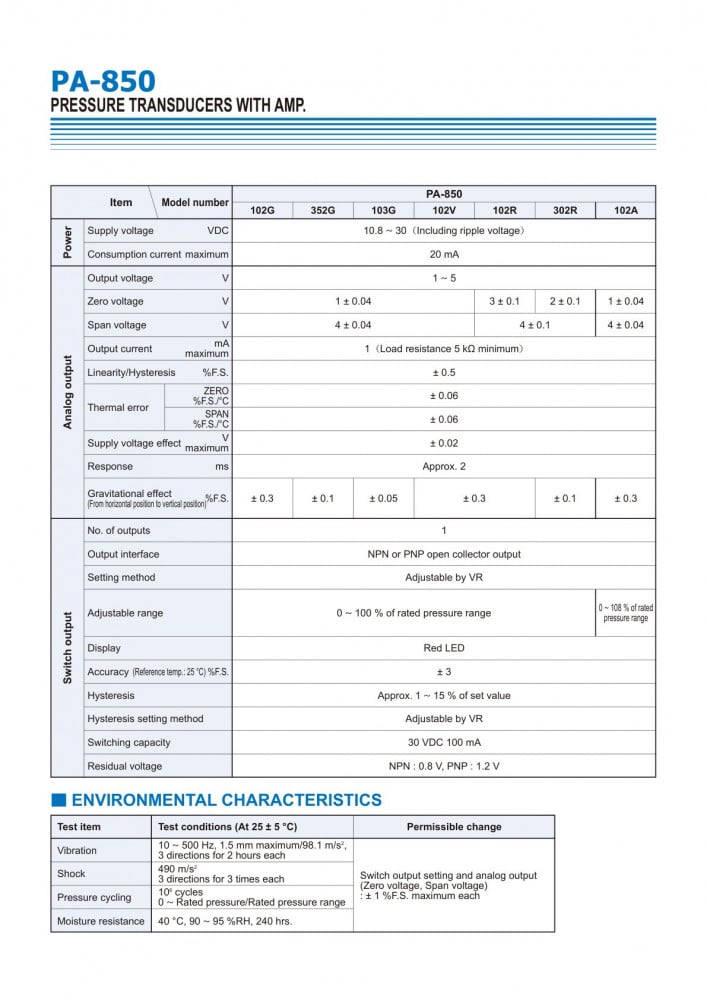 PA-850 technical document page 3
