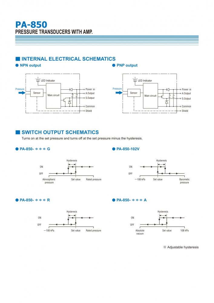 PA-850 technical document page 5