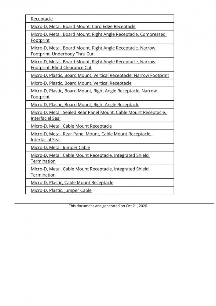 Technical document page 3 for product reference