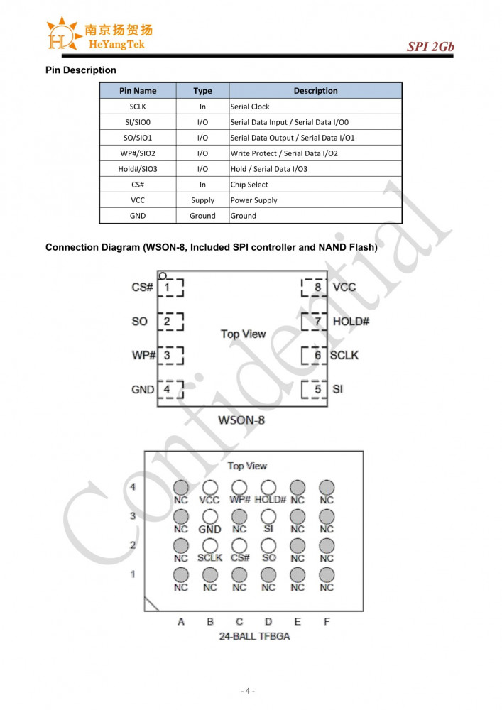 HYF2GQ4UAACAE datasheet page 4
