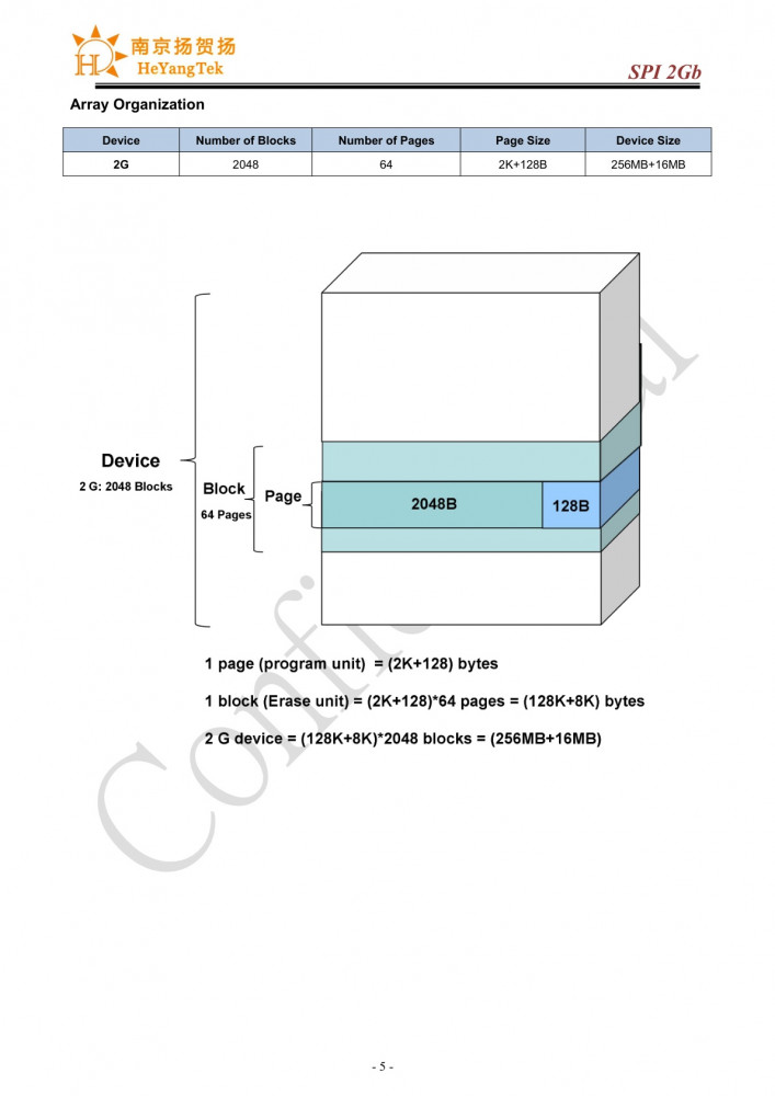 HYF2GQ4UAACAE datasheet page 5