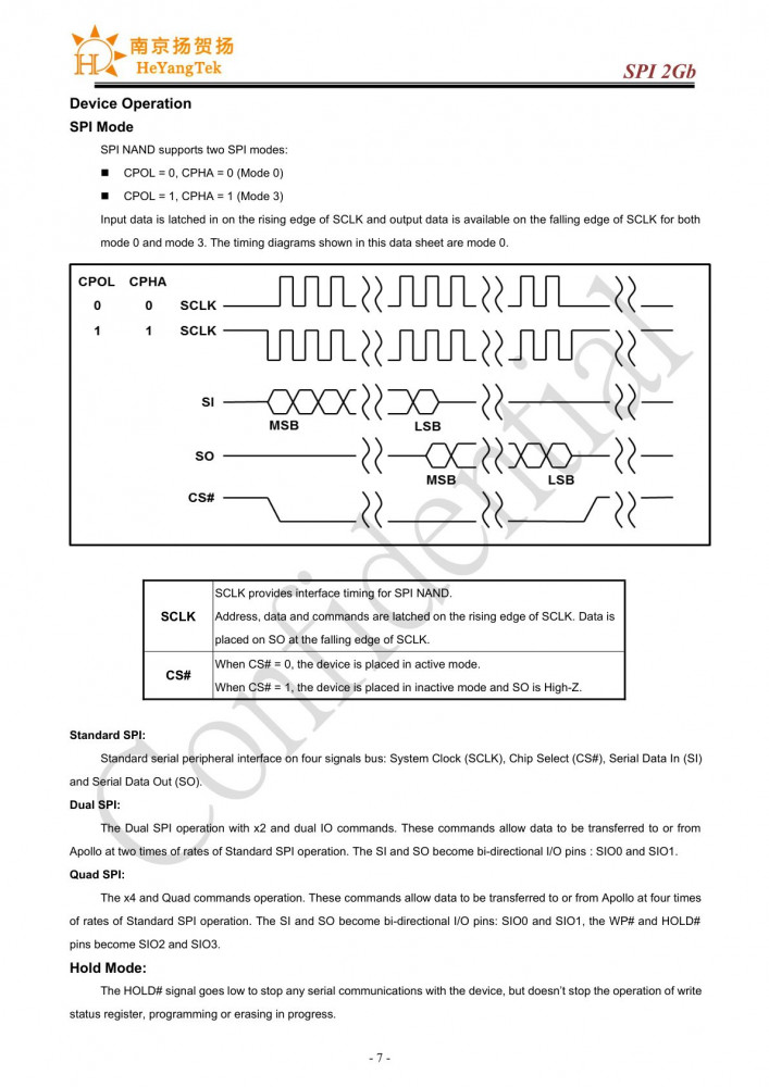 HYF2GQ4UAACAE datasheet page 7
