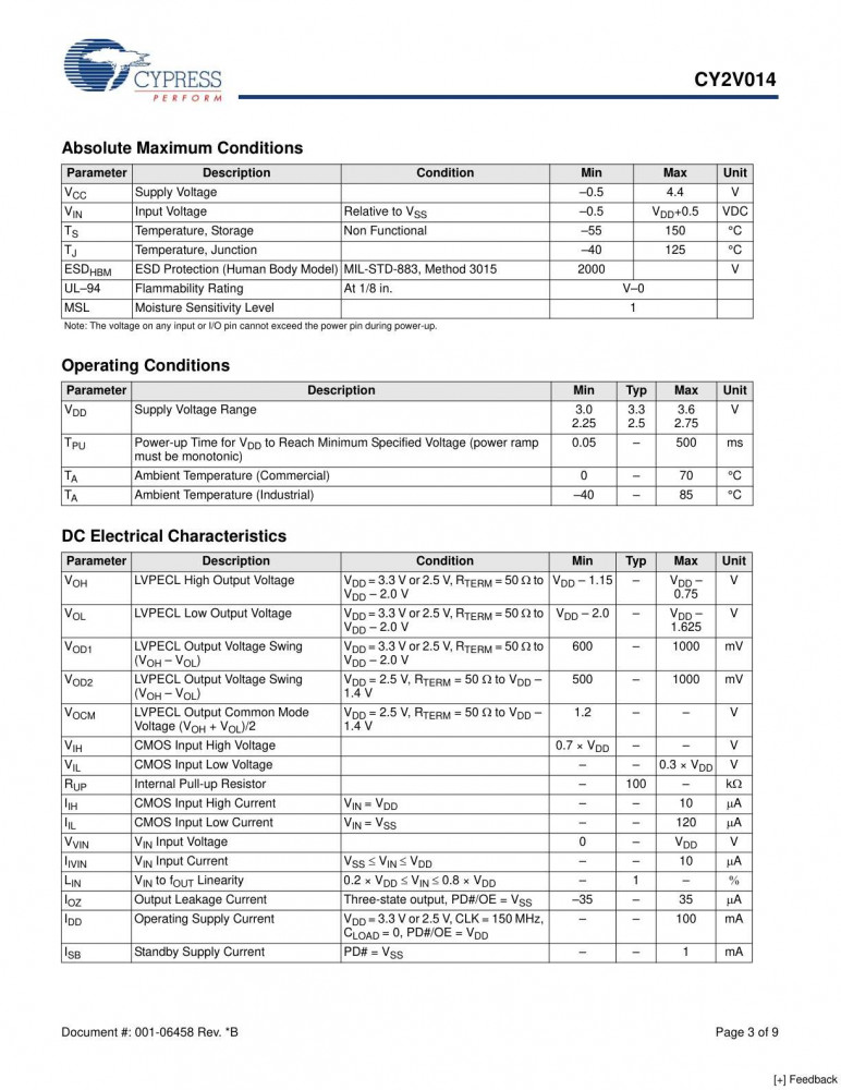 CY2V014 technical document page 3