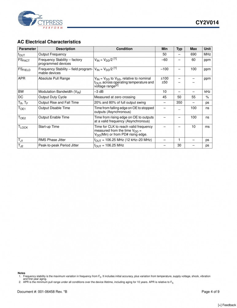 CY2V014 technical document page 4