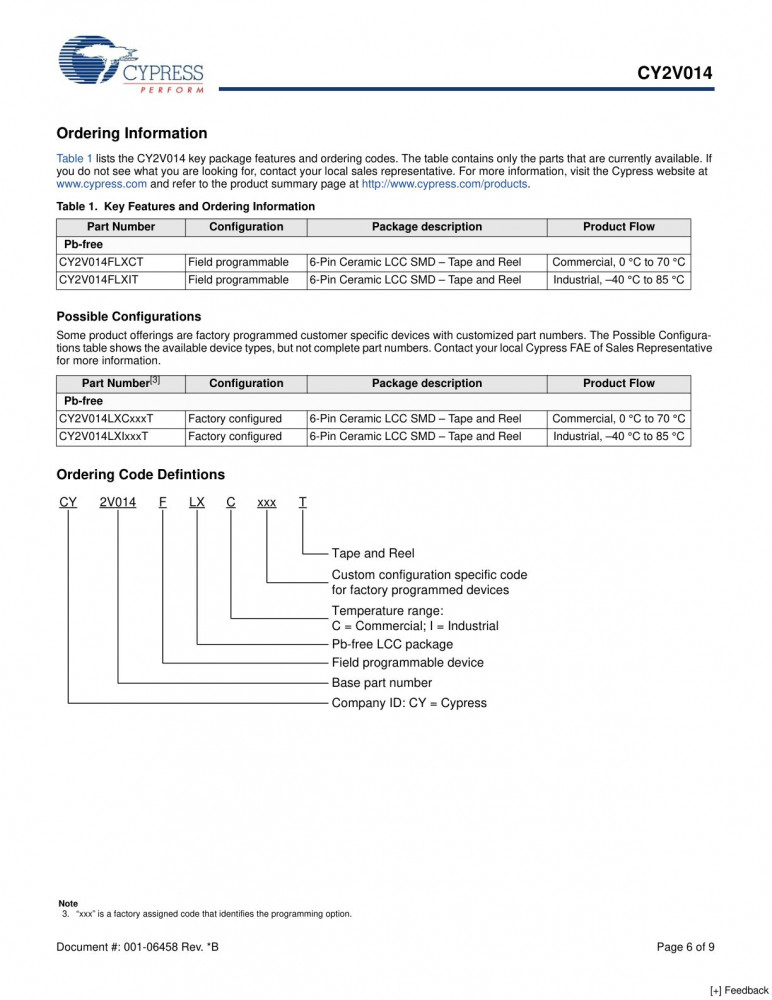 CY2V014 technical document page 6