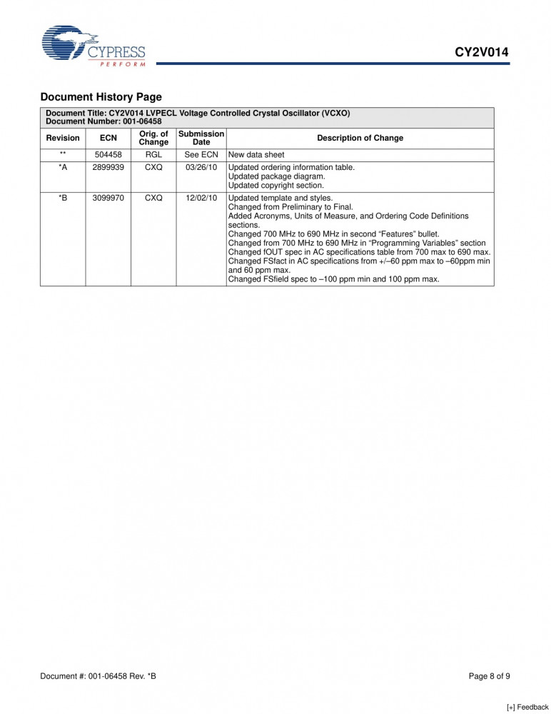 CY2V014 technical document page 8