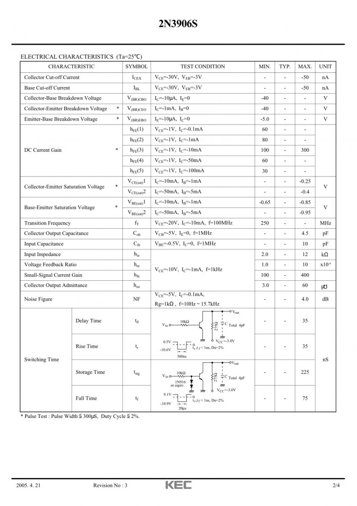 2N3906S-RTK/P datasheet page 2