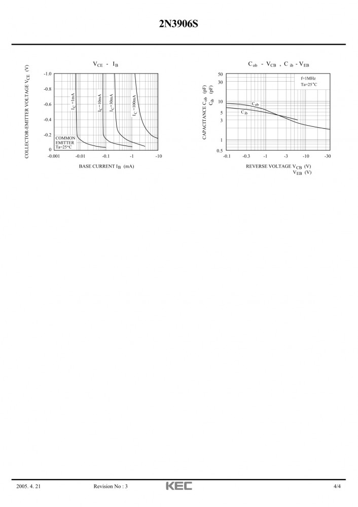 2N3906S-RTK/P datasheet page 4