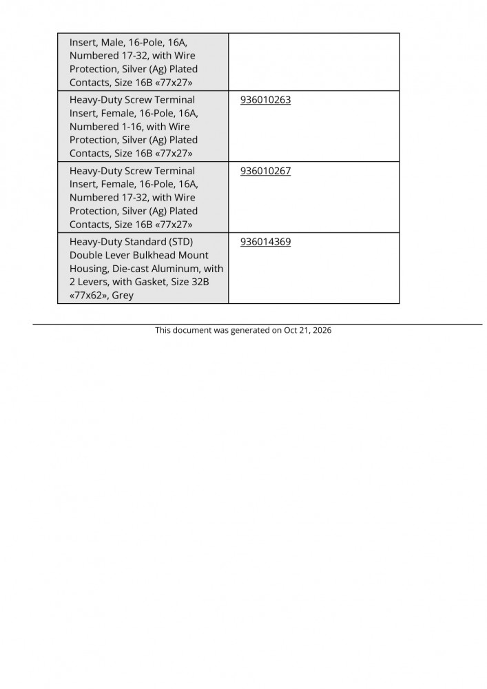 MOLEX 936030106 technical document page 4