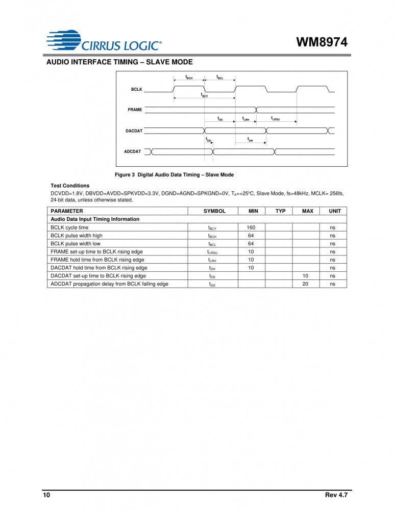 CDB6162-1 technical document page 10