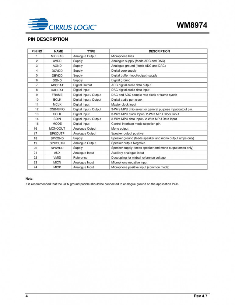 CDB6162-1 technical document page 4