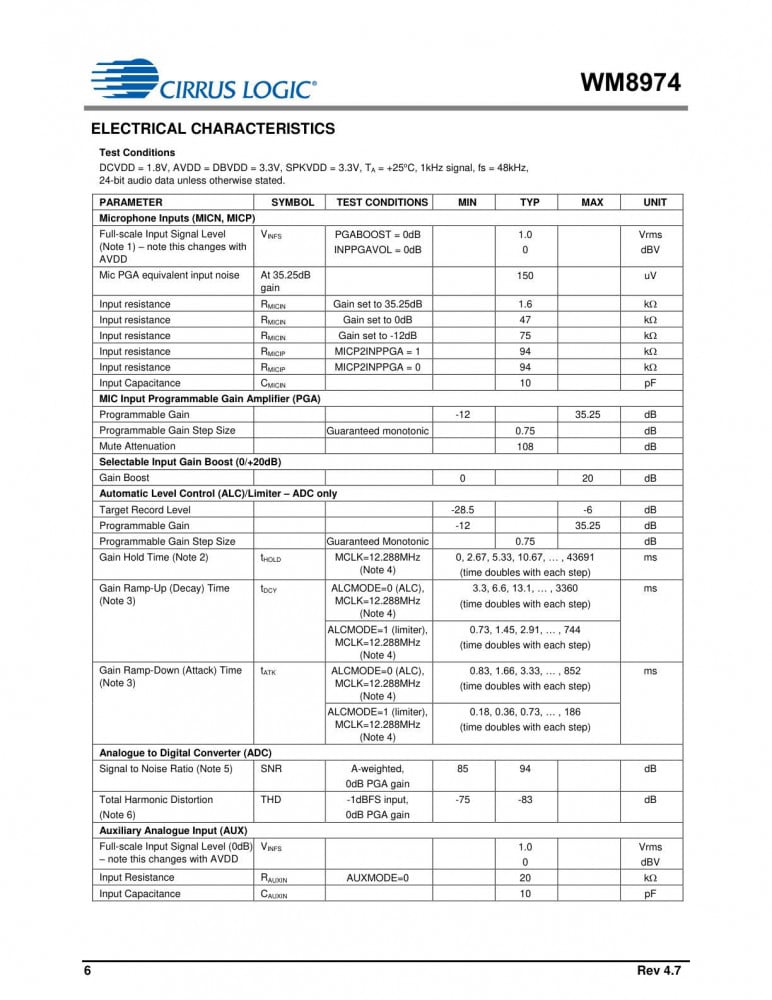 CDB6162-1 technical document page 6