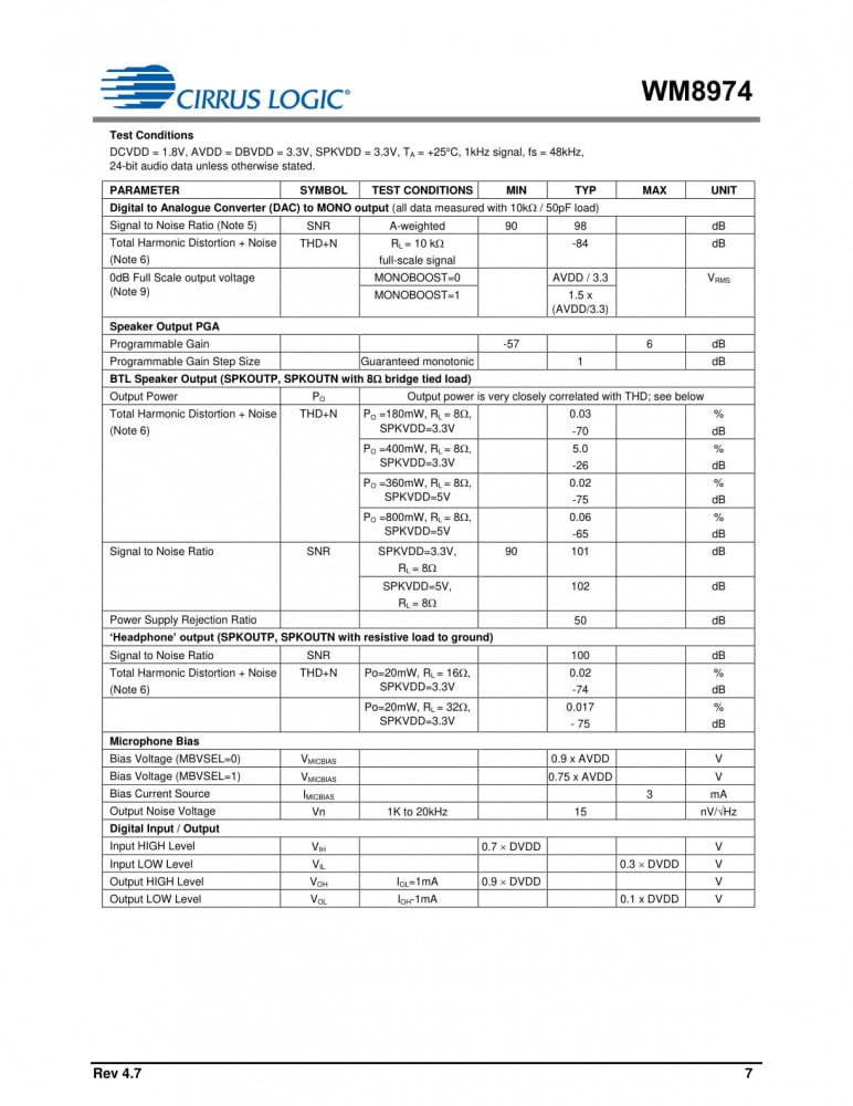 CDB6162-1 technical document page 7