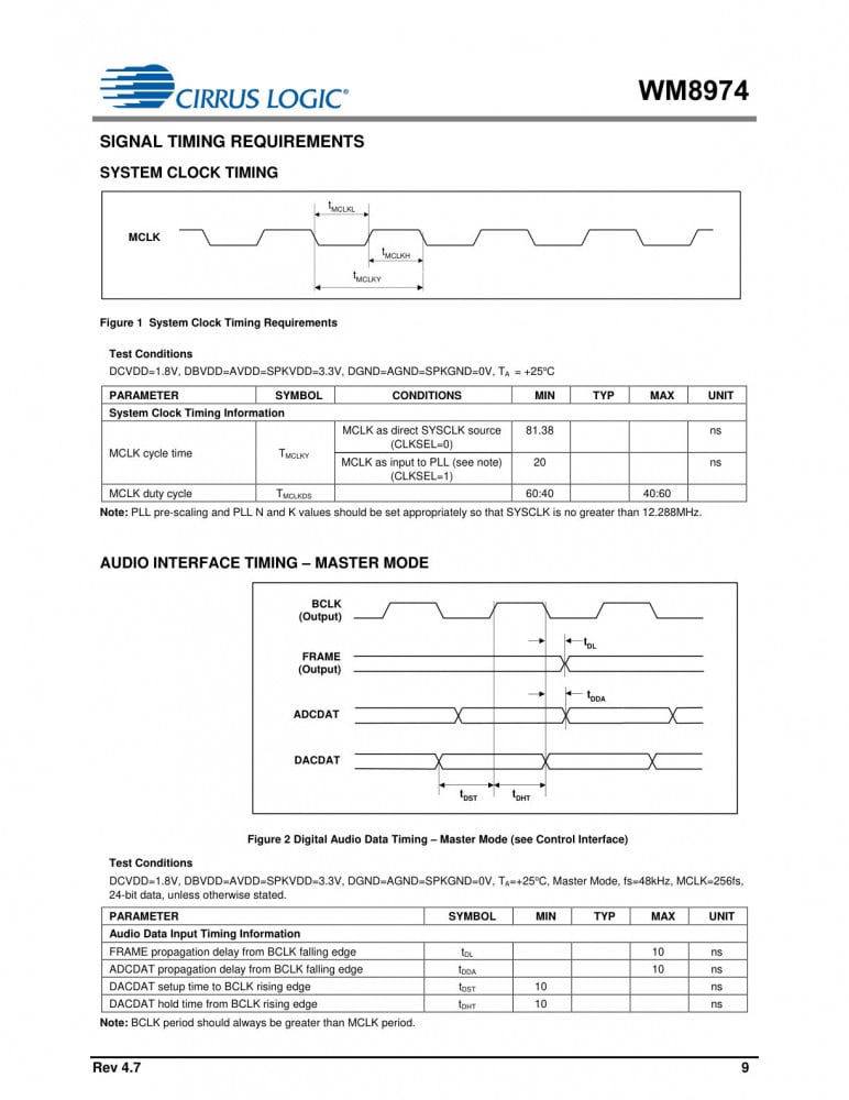 CDB6162-1 technical document page 9